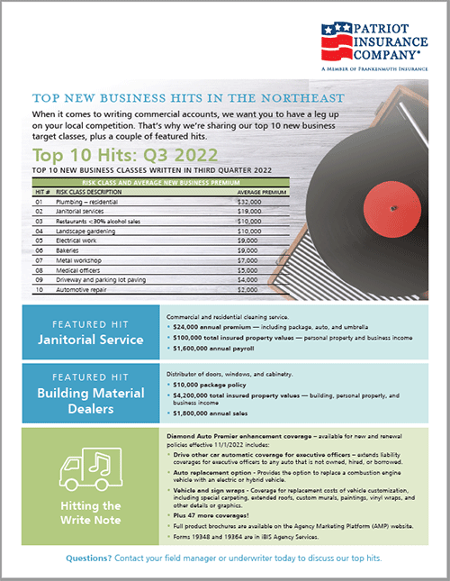 Top New Business Hit List for Northeast Region | Patriot Insurance Company
