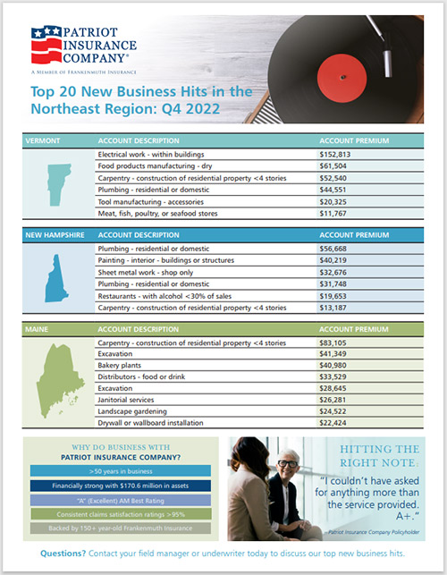 Top New Business Hit List for Northeast Region | Patriot Insurance Company